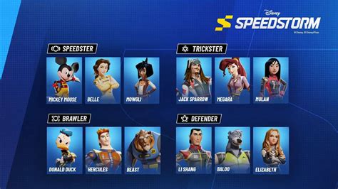 Disney Speedstorm Un Po Mario Kart E Un Po Asphalt