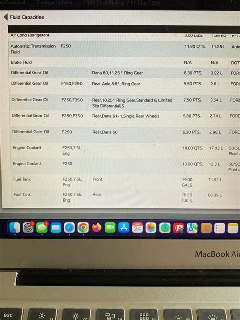 ‘88 Sterling Diff Capacity Ford Truck Enthusiasts Forums