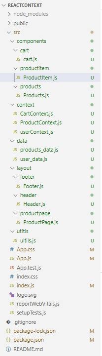 Khái Niệm React Context Và Chia Sẻ State Qua Các Component Với React