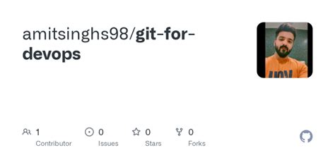 Git For Devopsmost Used Commandsmd At Main · Amitsinghs98git For Devops Amit Singh Deora