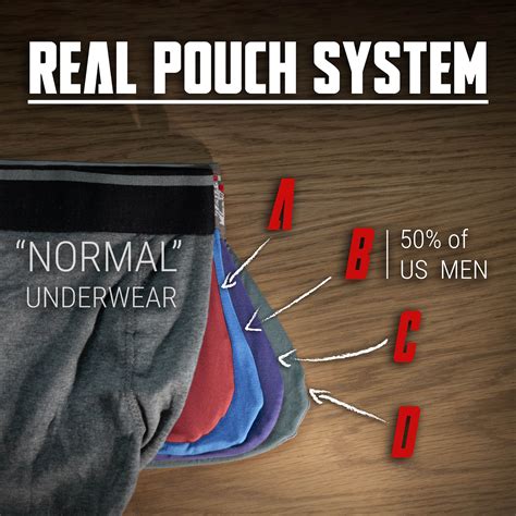 Nylon 7in Boxer Briefs V Fly 3pk Blackdark Bluegray Real Men