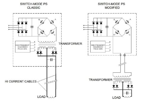 Transformer With Rectifying Diodes Moved Towards The Load Download