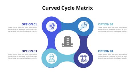 Cycle Matrix Example At James Daulton Blog