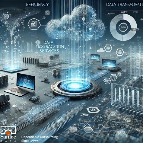 Suntecdata On Linkedin Dataextraction Businessintelligence