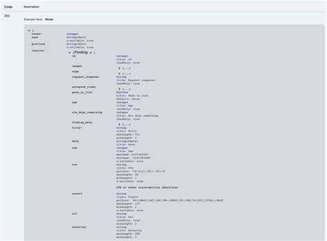 There Are More Mandatory Fields Required Than Showed In Swagger · Issue 3121 · Defectdojo
