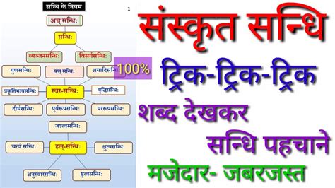 Sanskrit Sandhi Trick संस्कृत सन्धि ट्रिक संस्कृत सन्धि Sanskrit