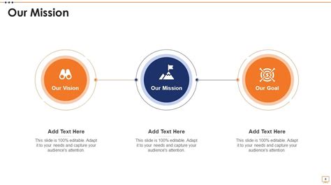 Usp Analysis Powerpoint Ppt Template Bundles Presentation Graphics Presentation Powerpoint