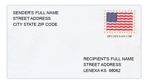 Lenexa Kansas Zip Codes