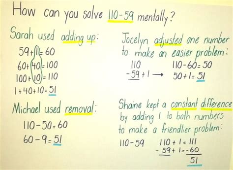 Solve Using Mental Math