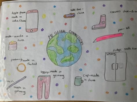 Global Connections Posters By 2b Cspe Class Mount Temple Comprehensive School