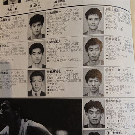 1986年 第20回 バスケットボール 日本リーグ パンフ 渡辺英幸 久保田久美 馬場敏郎 塚本清彦 岡山恭崇 渡辺雄太 馬場雄大 Bリーグバスケットボール｜売買されたオークション情報