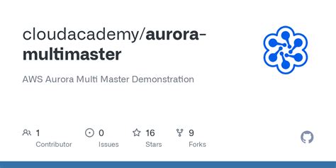 Github Cloudacademy Aurora Multimaster Aws Aurora Multi Master