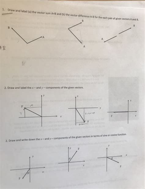 Solved Draw And Label A The Vector Sum A B And B The Chegg