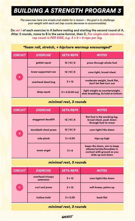 Powerlifting Training Program