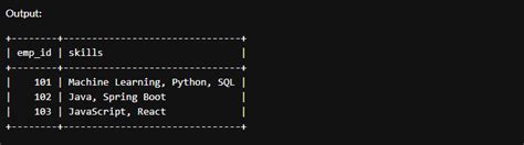 How To Concatenate Multiple Rows Into One Field In Mysql