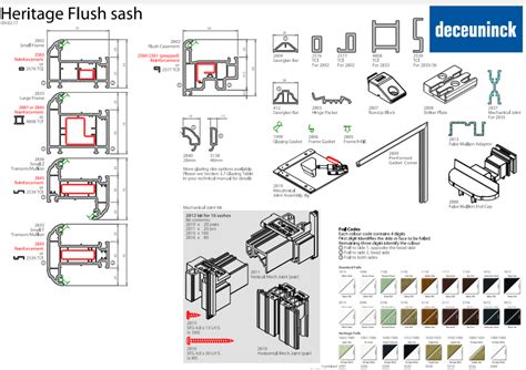 Flush Sash Wall Chart Mb Frames