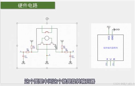 Exti外部中断 Csdn博客