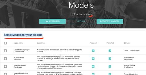 MLX UI Shows Outdated Texts Issue 351 Machine Learning Exchange Mlx GitHub