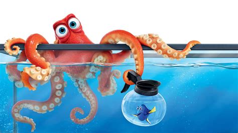 10 Highest Grossing Animated Movies Of All Time At The U S Box Office