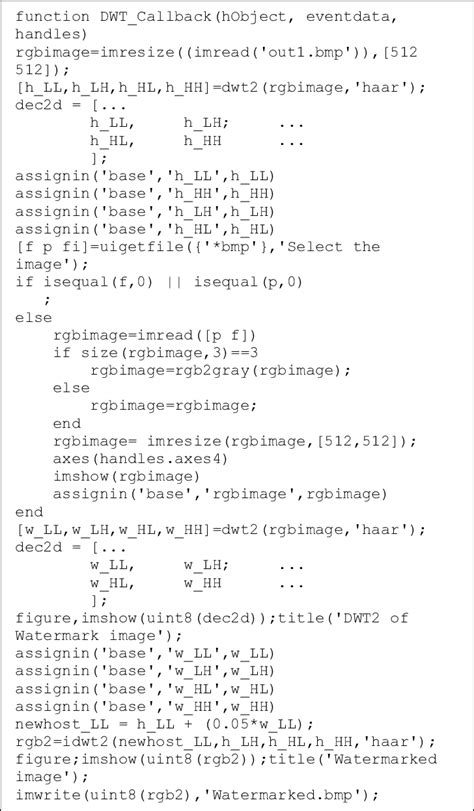 source code for dwt watermarking insert module download scientific