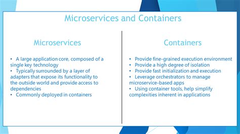 Azure Container Apps Overview Luke Geek Nz