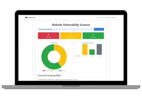 Websafe Website Vulnerability Scanner Sqli Xss Csrf Checker Codeaj Marketplace