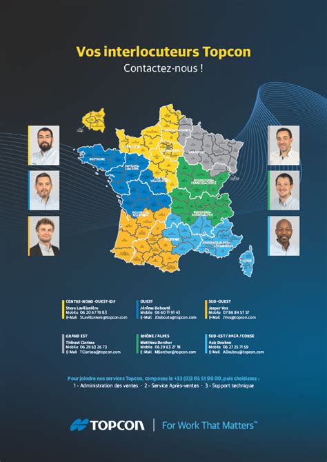 Document Topcon Digital Asset Hub