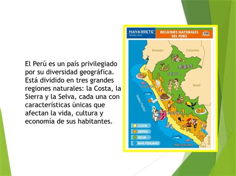 Regiones Del PerÚ Costa Sierra Y Selva Pptx