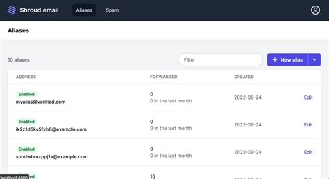 Custom Domains Shroudemail