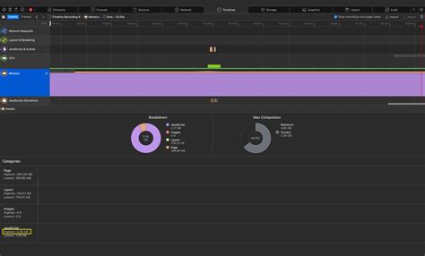 Blazor Webassembly Crashes On Mobile Devices With Low Ram · Issue 61925 · Dotnet Runtime · Github