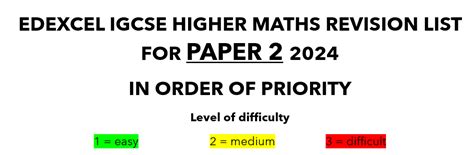 Edexcel Igcse Higher Maths Revision List For 2024 Paper 2 Teaching Resources