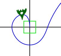 Rotation IOS CAKeyframeAnimation RotationMode On UIImageView Stack Overflow