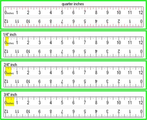 Printable Ruler With Fractions