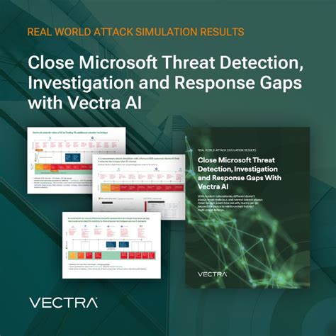 Cybersecurity Microsoftsecurity Threatdetection Incidentresponse… Sacha Rehmat