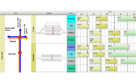 Tilos Offers Better Linear Construction Project Scheduling And