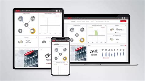 Solar Web Srec Interface Update