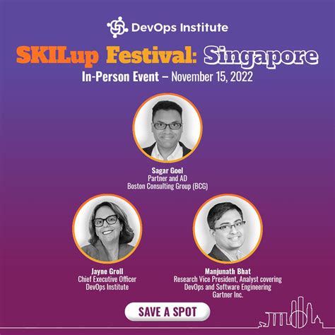 Devops Institute On Linkedin Skilupfestival