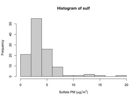 30 lecture parallel computation statistical computing biostatistics