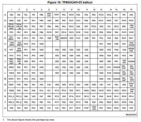 Arduino Portenta Can Library Portenta H7 Arduino Forum