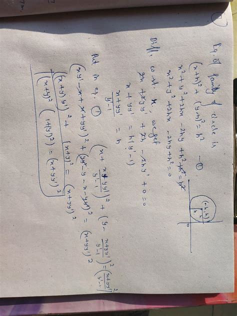 Form The Differential Equation Of The Family Of Circles In The Second Quadrant And Touching