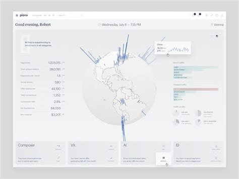 Dashboard Analytics Page Inspiration Analytics Design Data Visualization Design Design