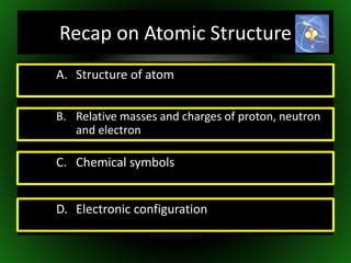 Atomicstructure Isotopes Phpapp PPT