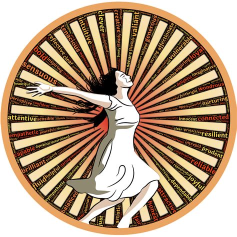 Understanding Systemic Sexism The Secular Community Blog