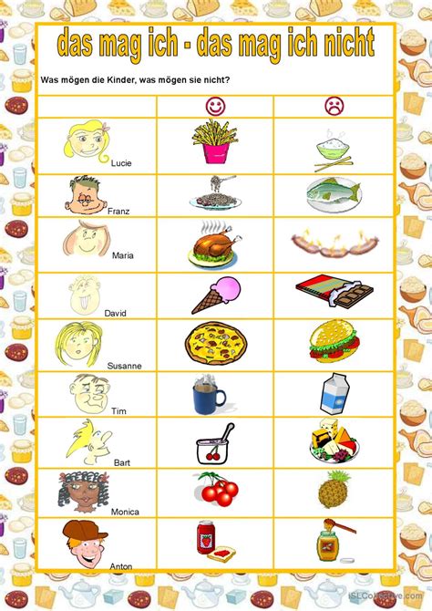 Was Ich Nicht Mag Liste Vocabulaire Lfpt
