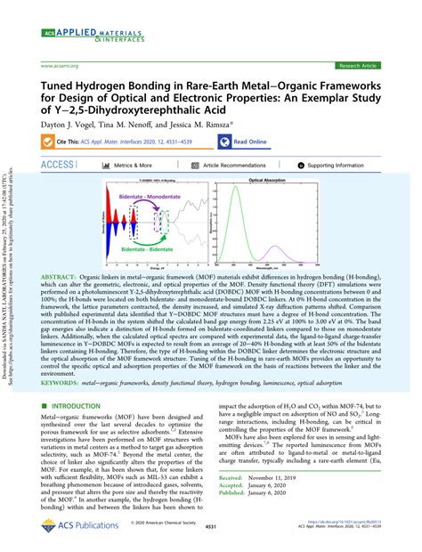 Pdf Tuned Hydrogen Bonding In Rare Earth Mofs For Design Of Optical