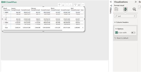 enhancing table display with fixed column widths in power bi — casewhen