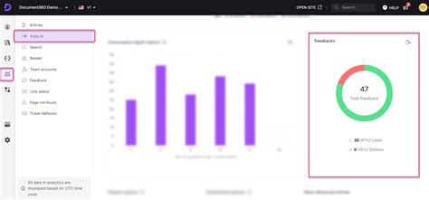 Eddy AI Search Analytics