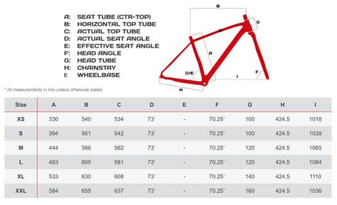 Specialized Mtb Bike Size Chart Minimalist Chart Design