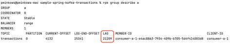 Concurrency With Kafka And Spring Boot Piotrs Techblog