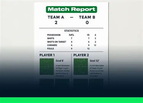 How To Write A Soccer Match Report Explanation And Methodology Socceredu